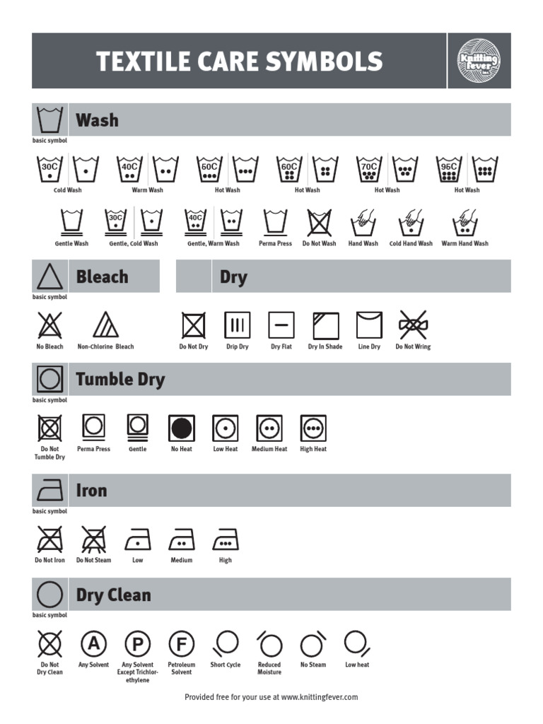 Care Symbols | PDF