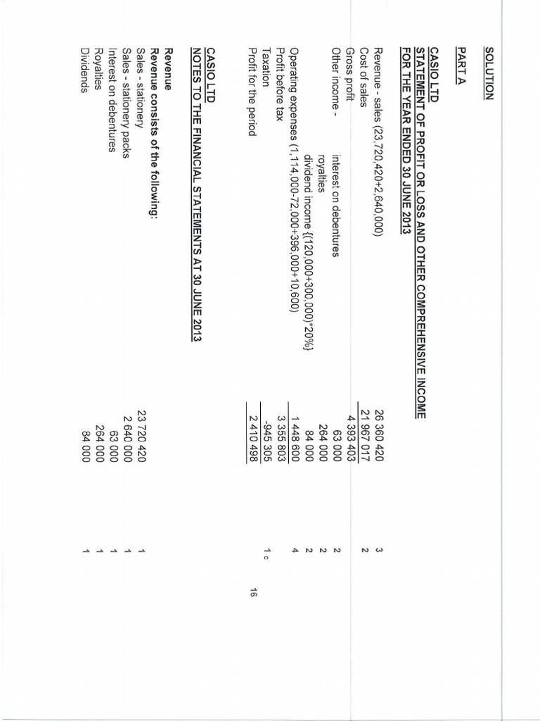 2014 May SAIPA Professional Evaluation Solution | PDF