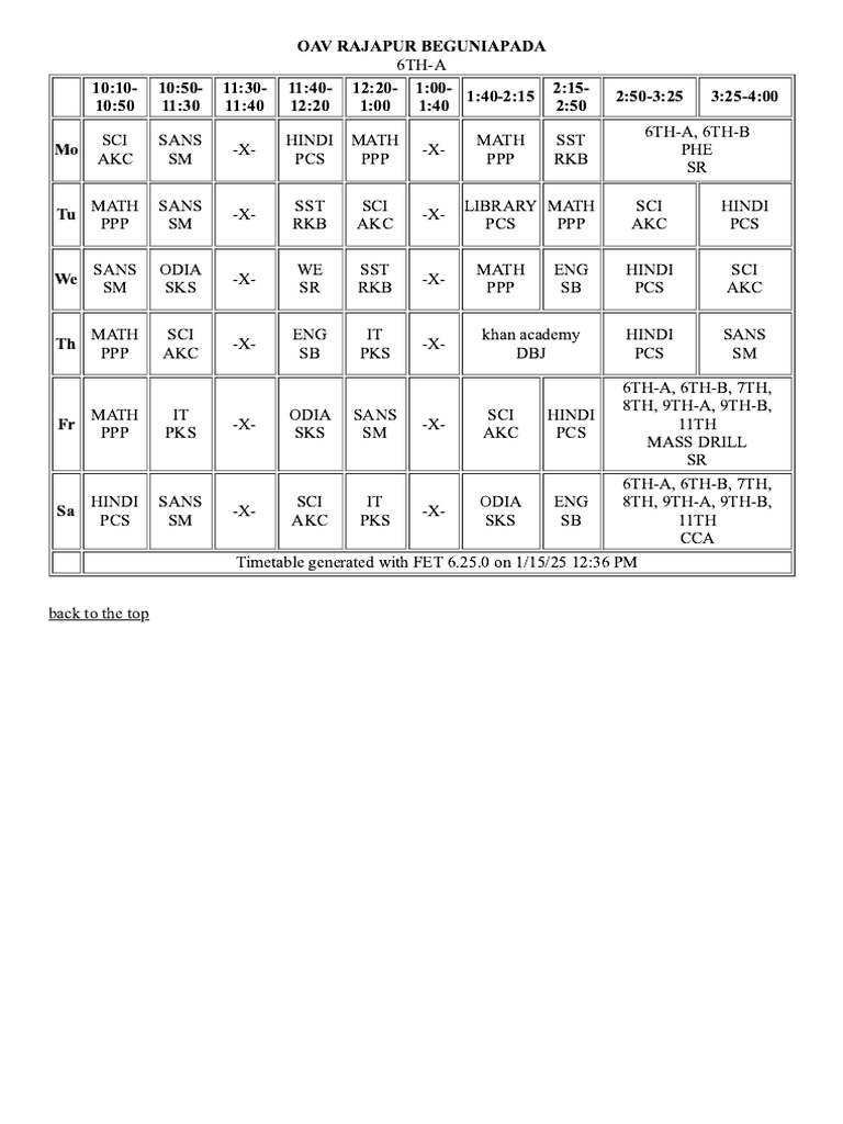 TT Jan25 Students | PDF