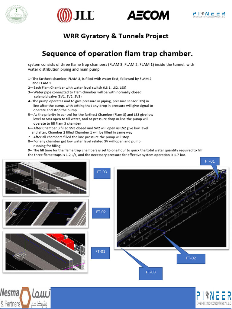 Sequence of Operation Flam Trap Chamber | PDF