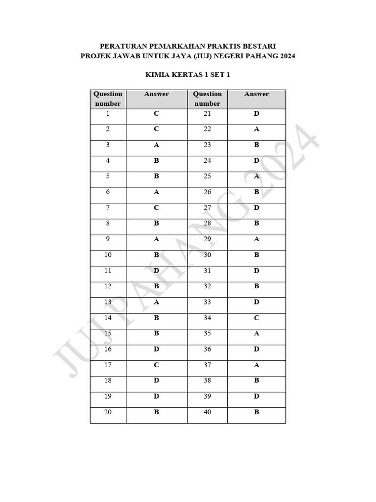 SKEMA KIM K1 SET 1 | PDF