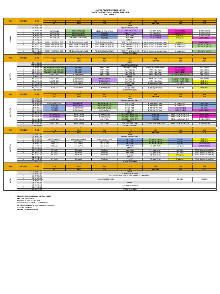Jadwal Kelas Lower Semester Genap Pdf