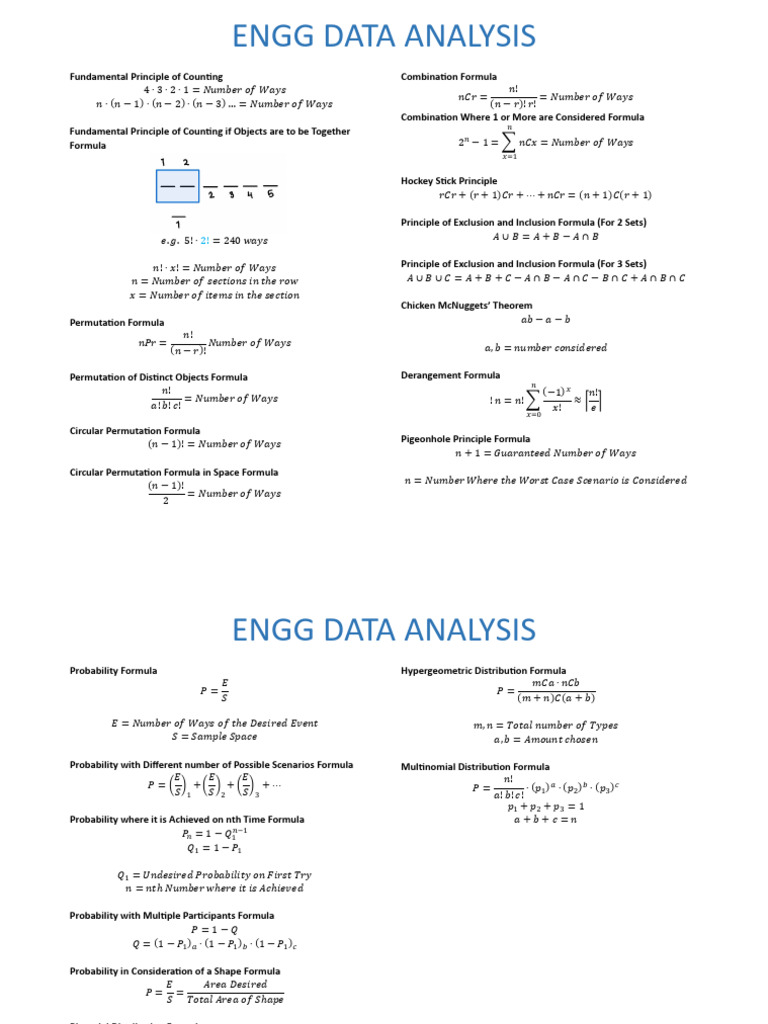 Engg Data Analysis Formulas | PDF | Mean | Median