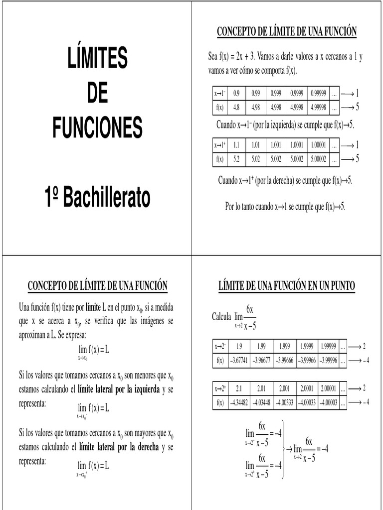 Límites de Funciones para 1º Bachillerato | PDF | Análisis matemático ...