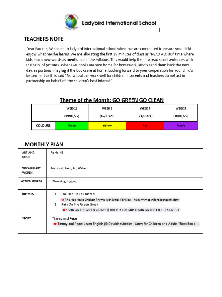 LKG English Lesson Plan Overview | PDF | Learning | Learning Methods
