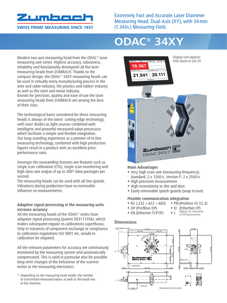 PR Odac 34xy en Zumbach Electronic | PDF | Programmable Logic Controller | Internet Protocols