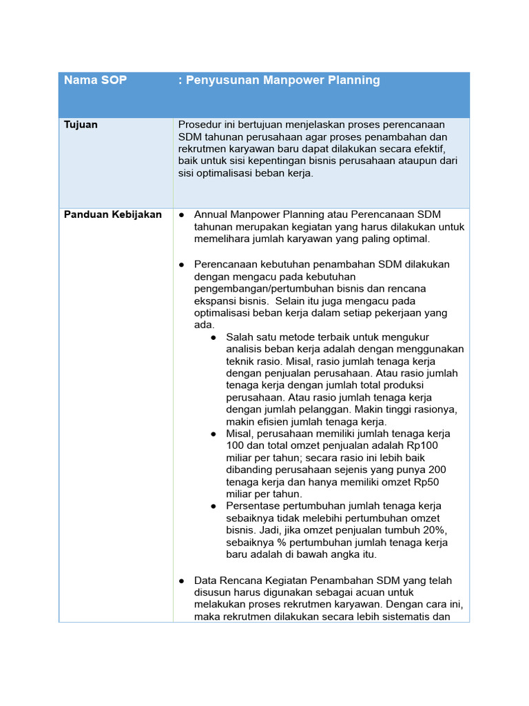 01 SOP Penyusunan Manpower Planning | PDF