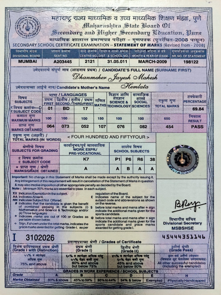 DOC-20250113-WA0005. | PDF | Educational Stages | Educational Institutions