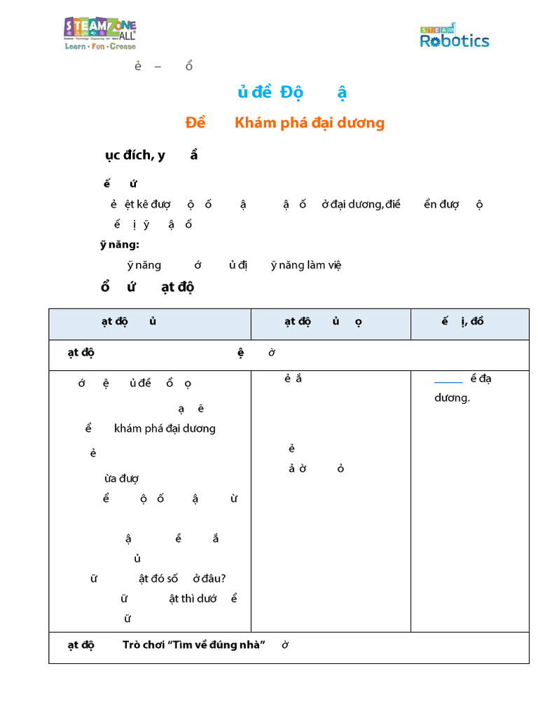 GA StemRobotics MamNon 023.KhamPhaDaiDuong | PDF
