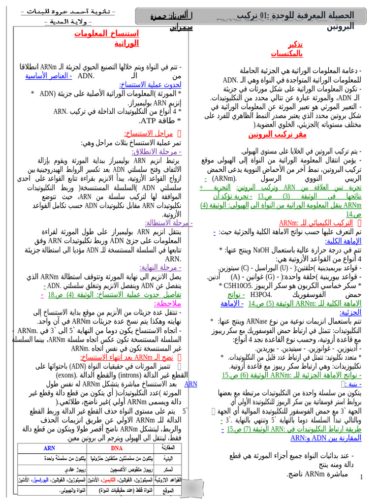 Dzexams Docs 3as 903600 | PDF