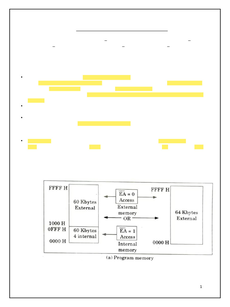 UNIT II - EMBEDDED C PROGRAMMING | PDF | Process (Computing) | Embedded ... UNIT II - EMBEDDED C PROGRAMMING | PDF | Process (Computing) | Embedded ...