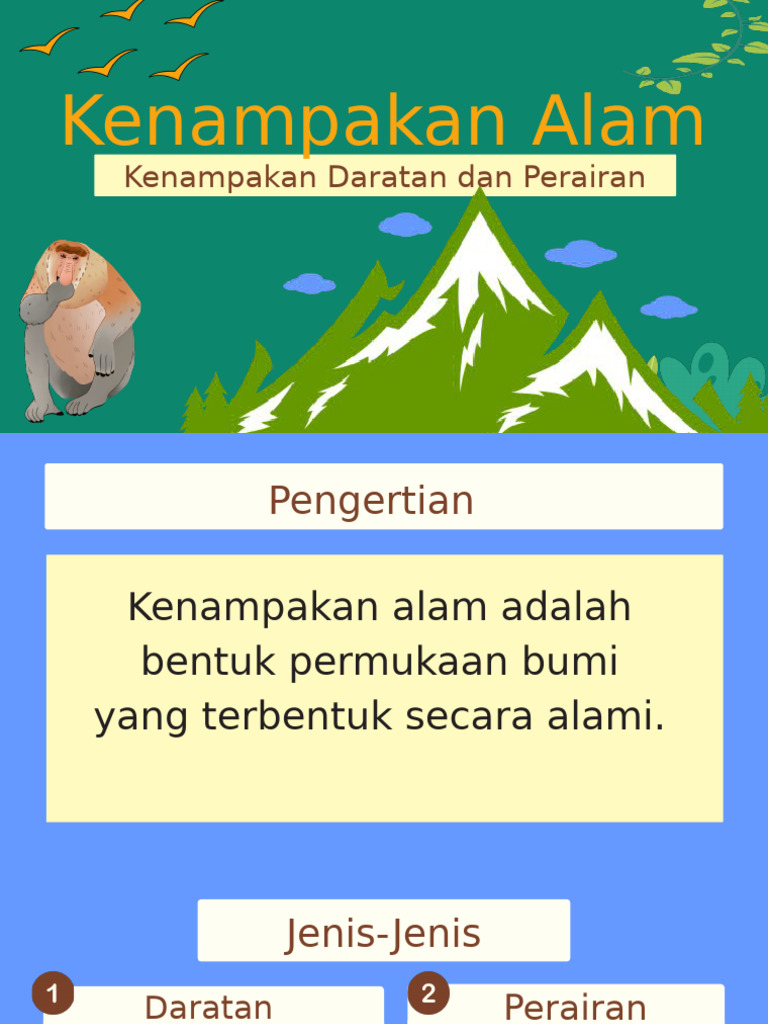 Kenampakan Alam Daratan Dan Perairan Presentasi Hijau Dan Biru Lucu Dan ...