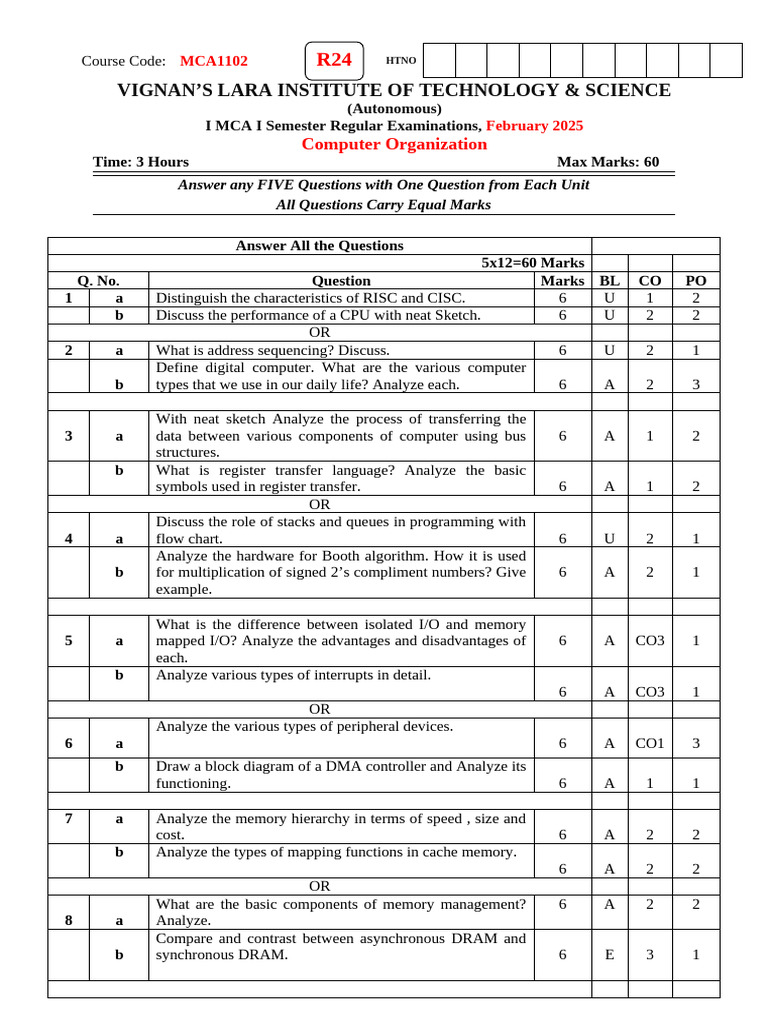 CO- MCA_Model Question Paper (R24) | PDF | Integrated Circuit ...