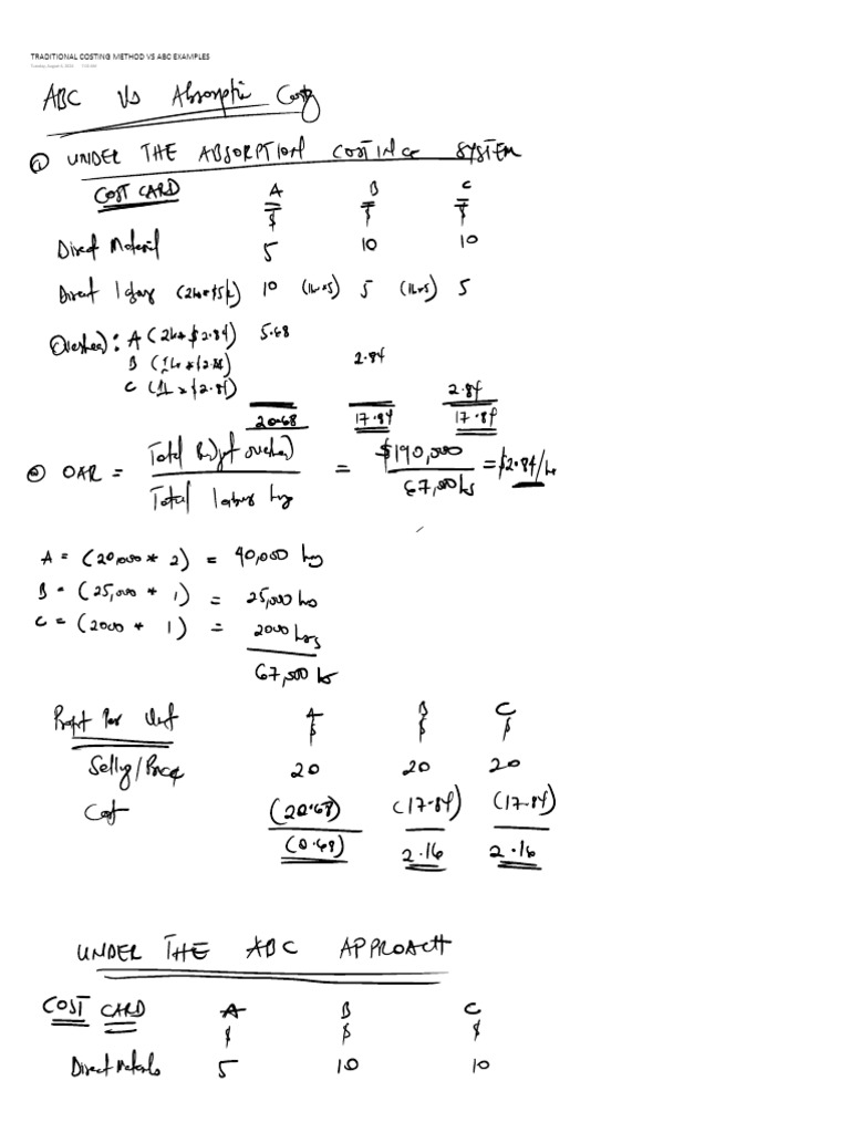 Traditional Costing Method vs ABC Examples & Throughput Accounting | PDF