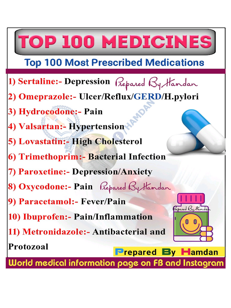 Top 100 Medicine ? Prepared by Hamdan | PDF