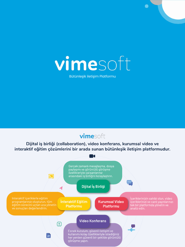 Vimesoft (Ümumi) | PDF