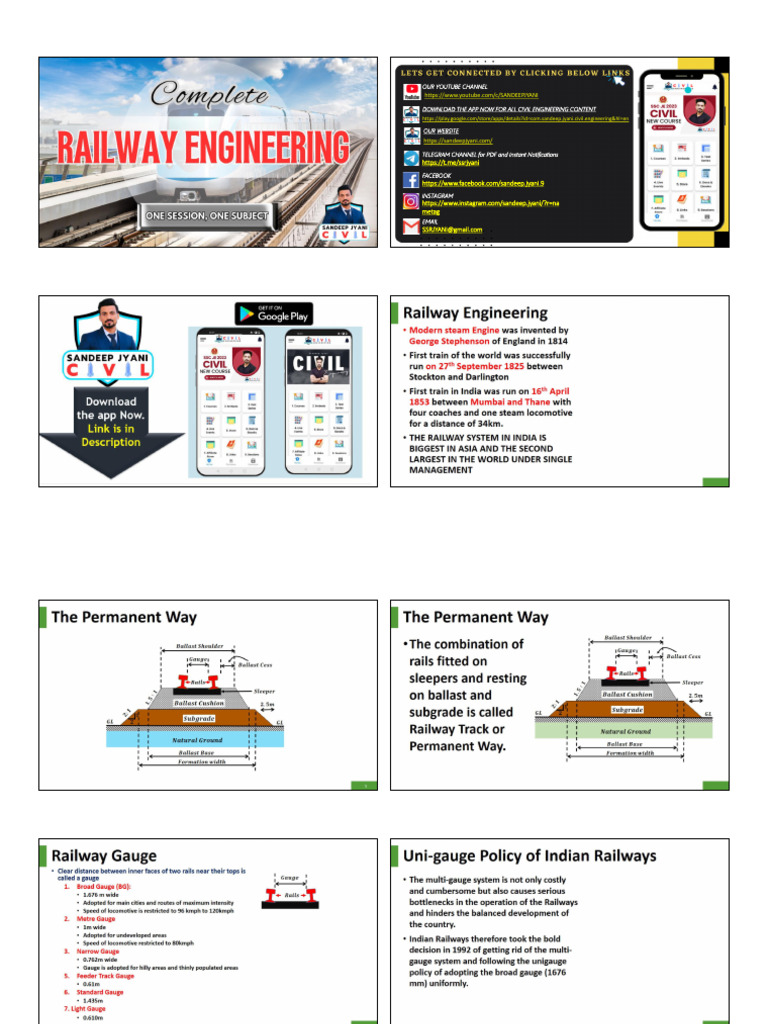 Railway_Engineering_by_Sandeep_Jyani_SSC_JE_GATE_IES_Civil_ENGINEERING ... Railway_Engineering_by_Sandeep_Jyani_SSC_JE_GATE_IES_Civil_ENGINEERING ...