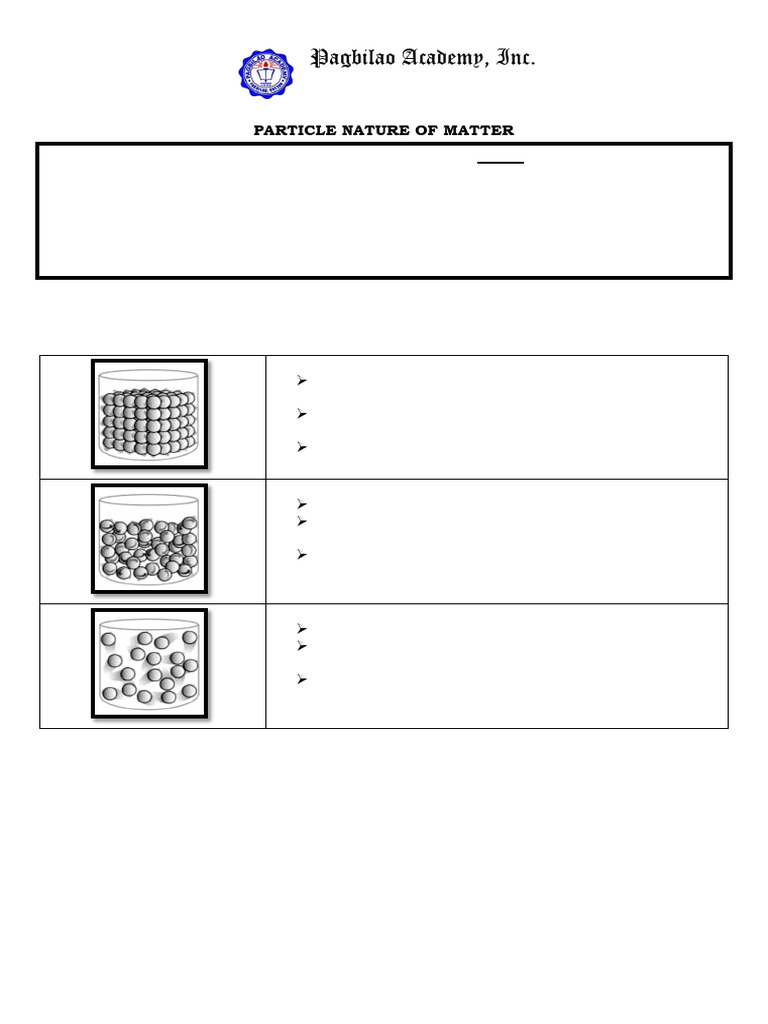 Particle Nature of Matter | PDF