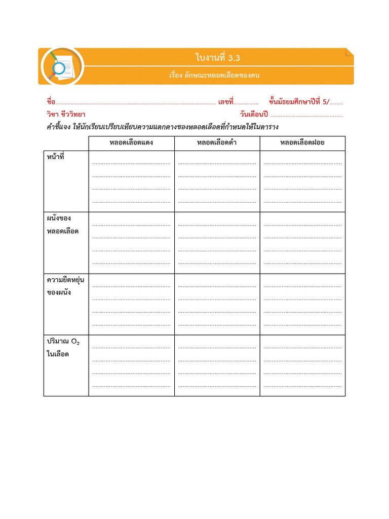 Assignment U3-3 M5 Book2 | PDF