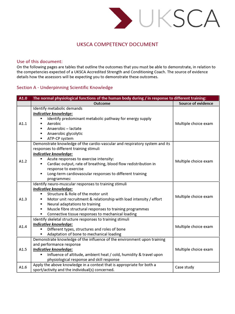As CC Competency Document | PDF | Anatomical Terms Of Motion | Strength ...