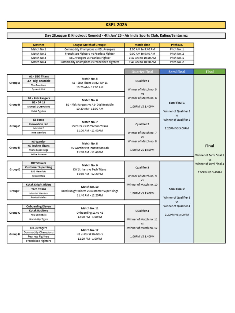 Cricket Fixture - 4th Jan' 25 at Air India Sports Club, Kalina | PDF ...