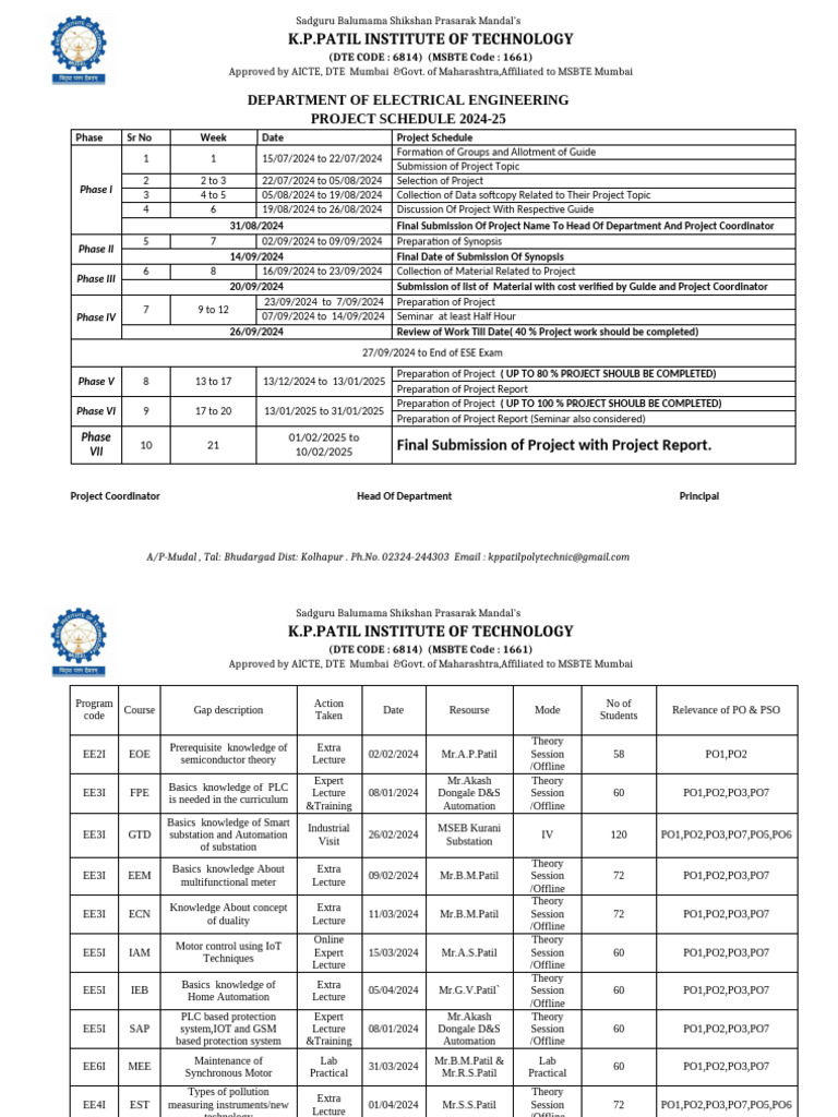 Project Schedule | PDF