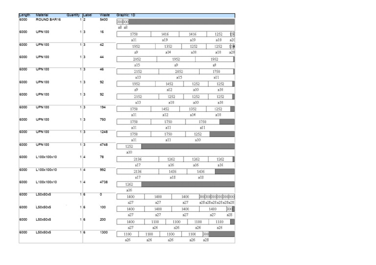 Cutting Optimization Pro - Results | PDF