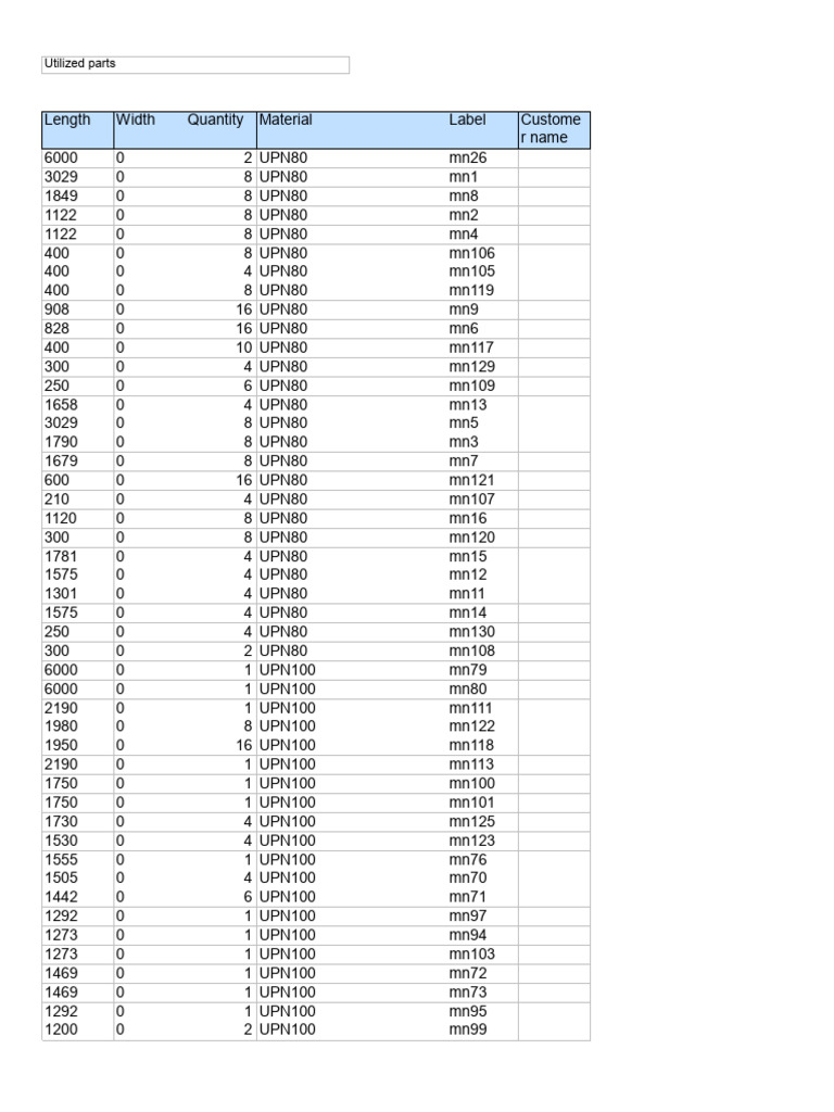 Cutting Optimization pro - results2 | PDF | Waste | Pollution