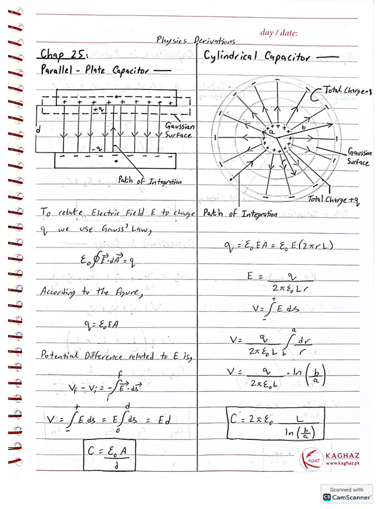 AP_Derivations[1] | PDF