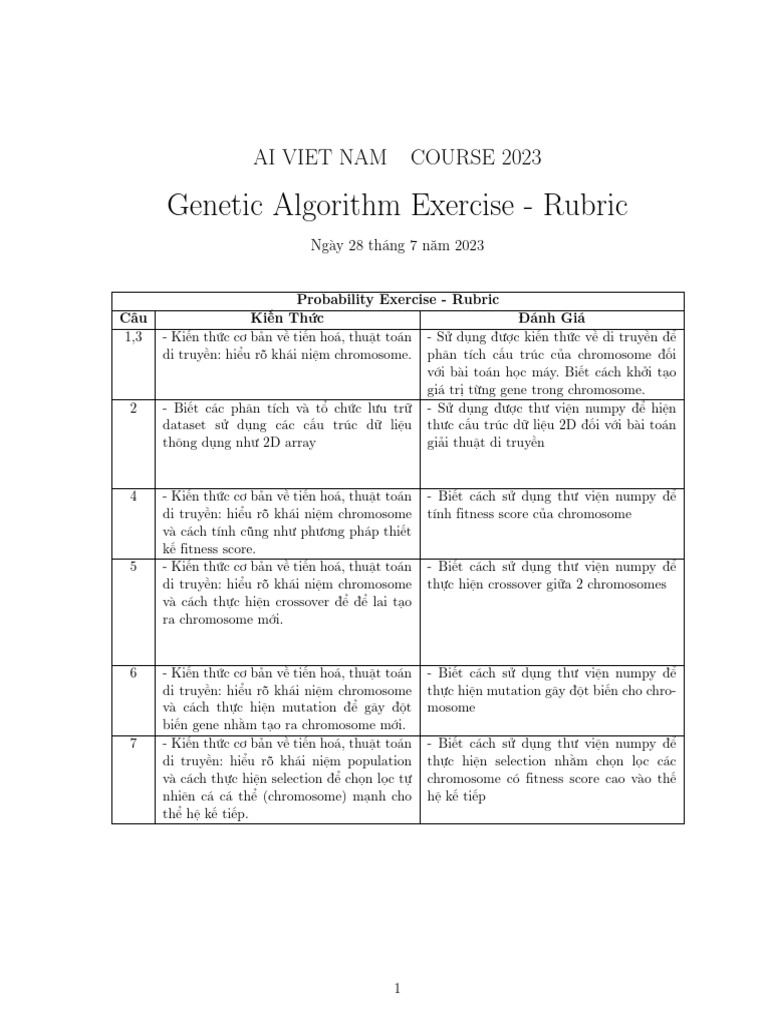 Rubric | PDF
