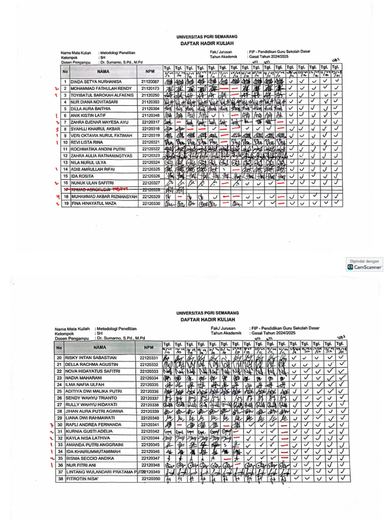 Rekap Presensi 5 H Metopen | PDF