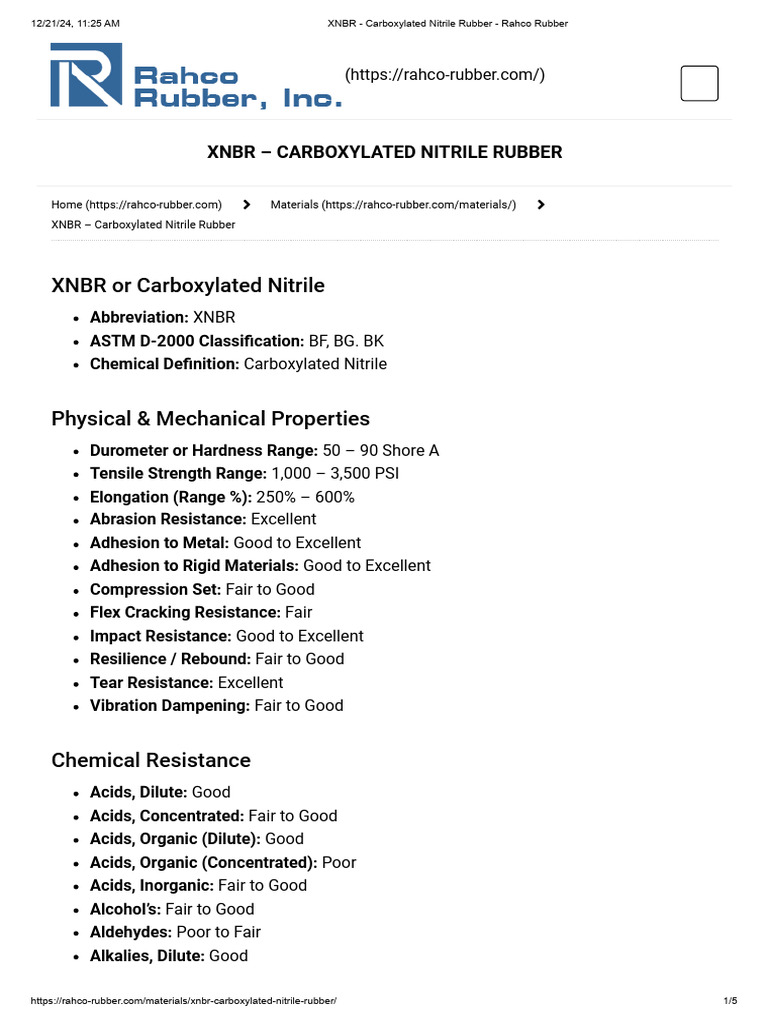XNBR - Carboxylated Nitrile Rubber - Rahco Rubber | PDF | Ester | Chemistry