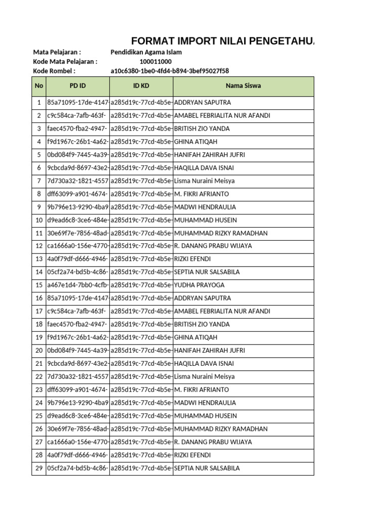 F - KD - Peng - PAI (Kelas 6.a) | PDF