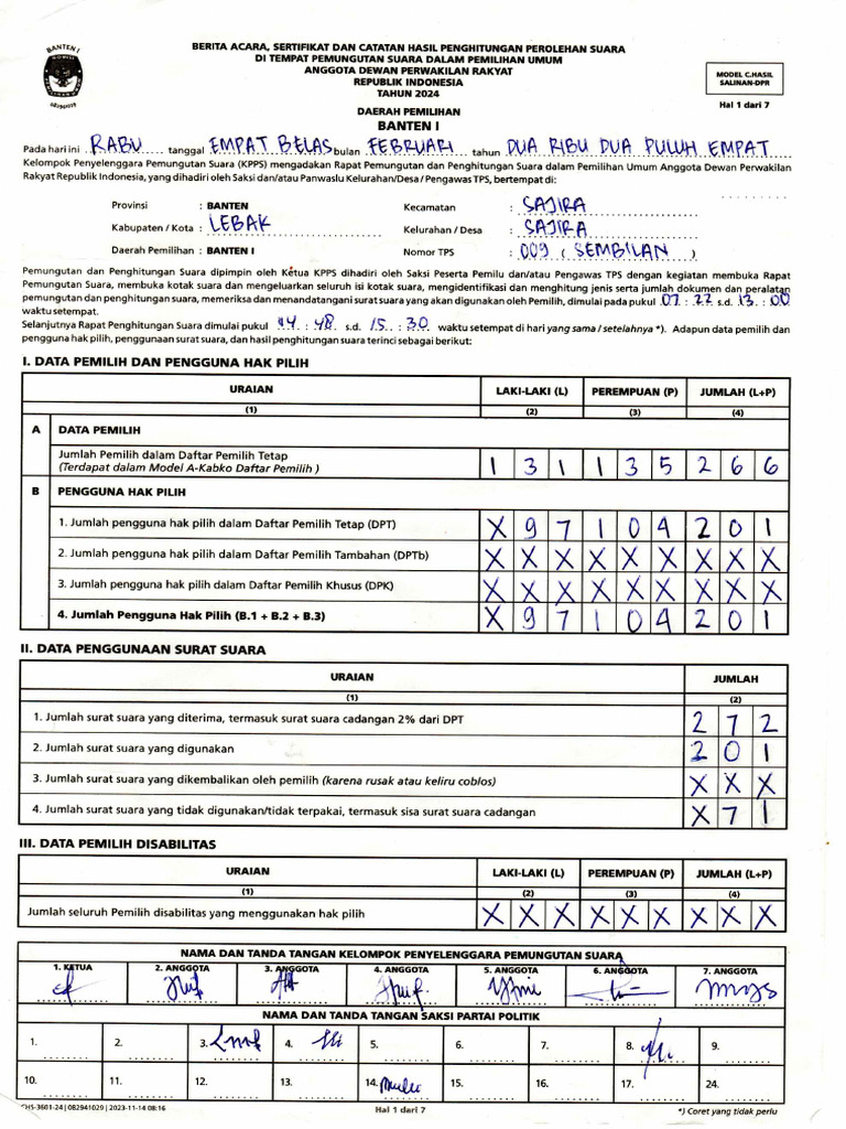 C-Hasil DPR Ri TPS 9 | PDF