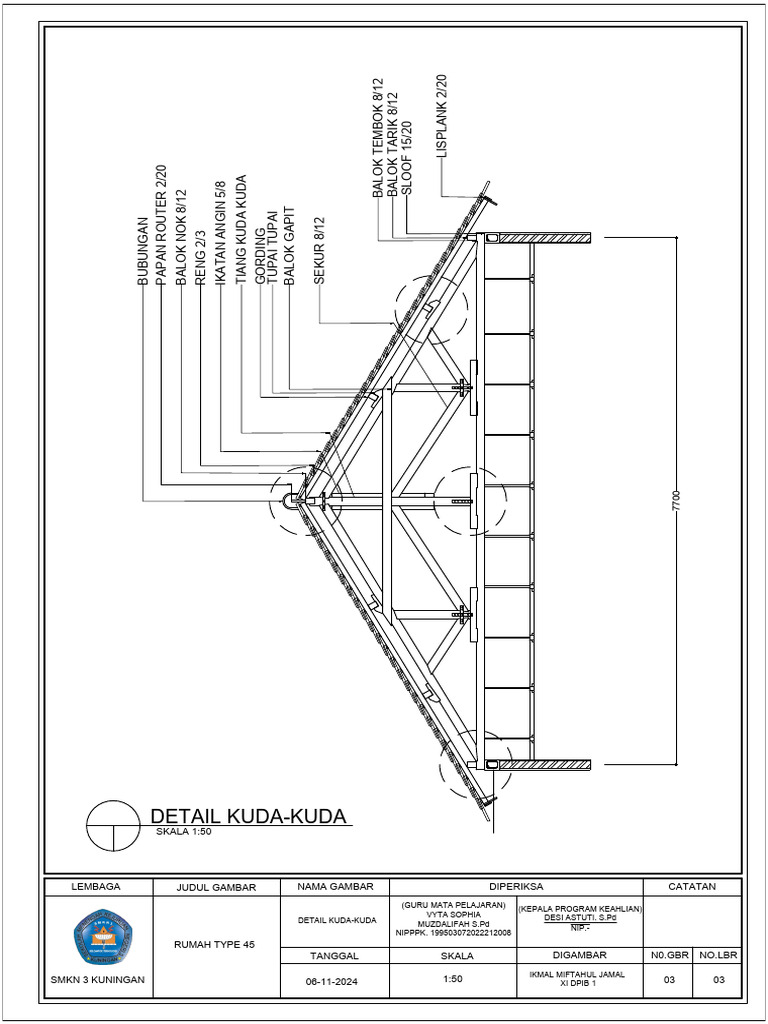XI DPIB 1_IKMAL MIFTAHUL JAMAL_KUDA KUDA | PDF