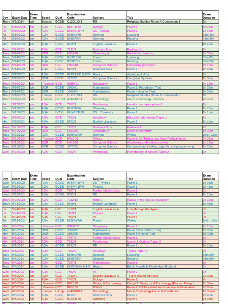 First Draft Timetable Summer 2024 2 | PDF | Vocational Education ...