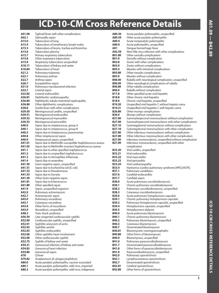 Cardiothoracic Surgery Cross Ref LO1 | PDF | Lymphoma | Lymphatic System