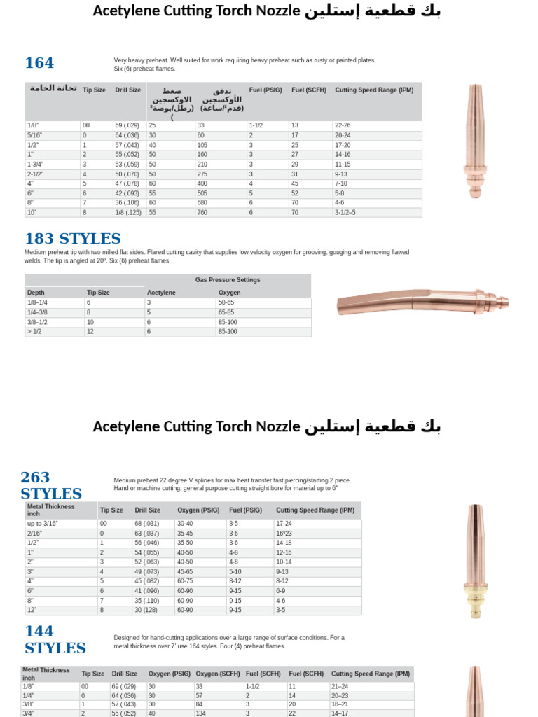 Oxy-Fuel-Cut-Chart-Airco-1 | PDF | Mechanical Engineering | Industrial ...