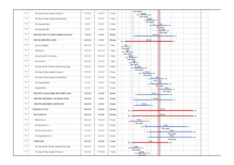 DANKO-TĐTC (3)-Model | PDF