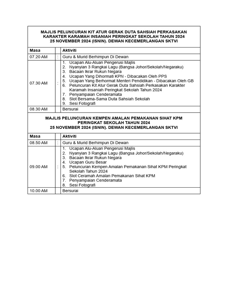 Tentatif & JK Pengelola Majlis | PDF