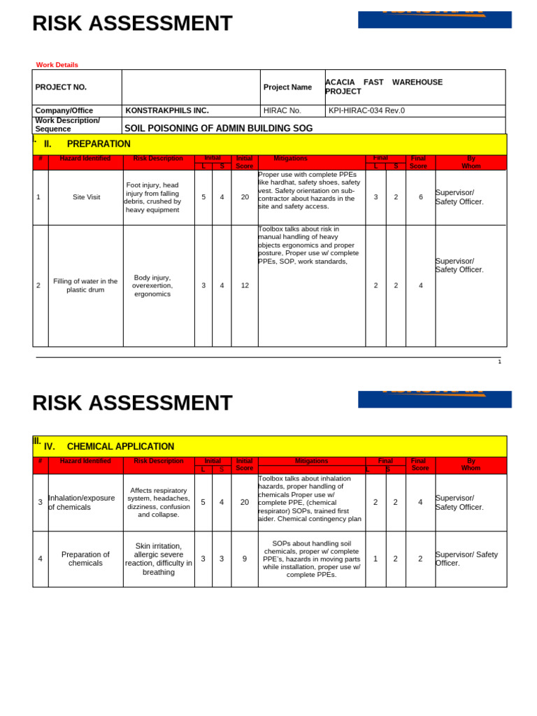 034 Soil Poisoning of Admn Building Sog | PDF | Personal Protective ...
