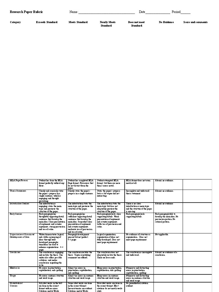 Research Paper Rubric Name | PDF | Citation | Argument