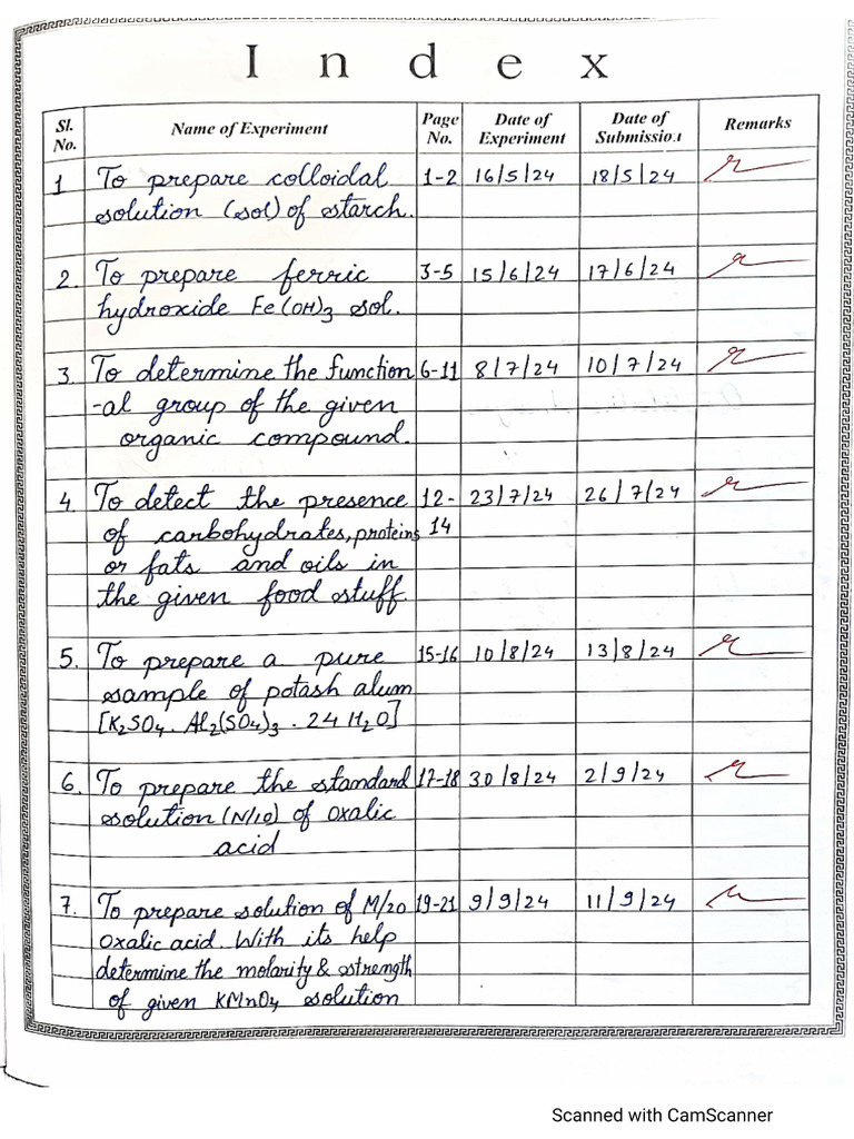 Chemistry Practical Notes. | PDF