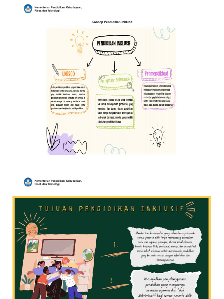 Modul 3 Topik 2 LK 2 B - Konten 1 (Infografis) | PDF
