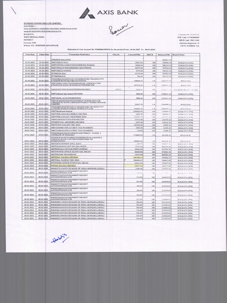 BANK Statement Transfer Dec24 Haldia001 | PDF