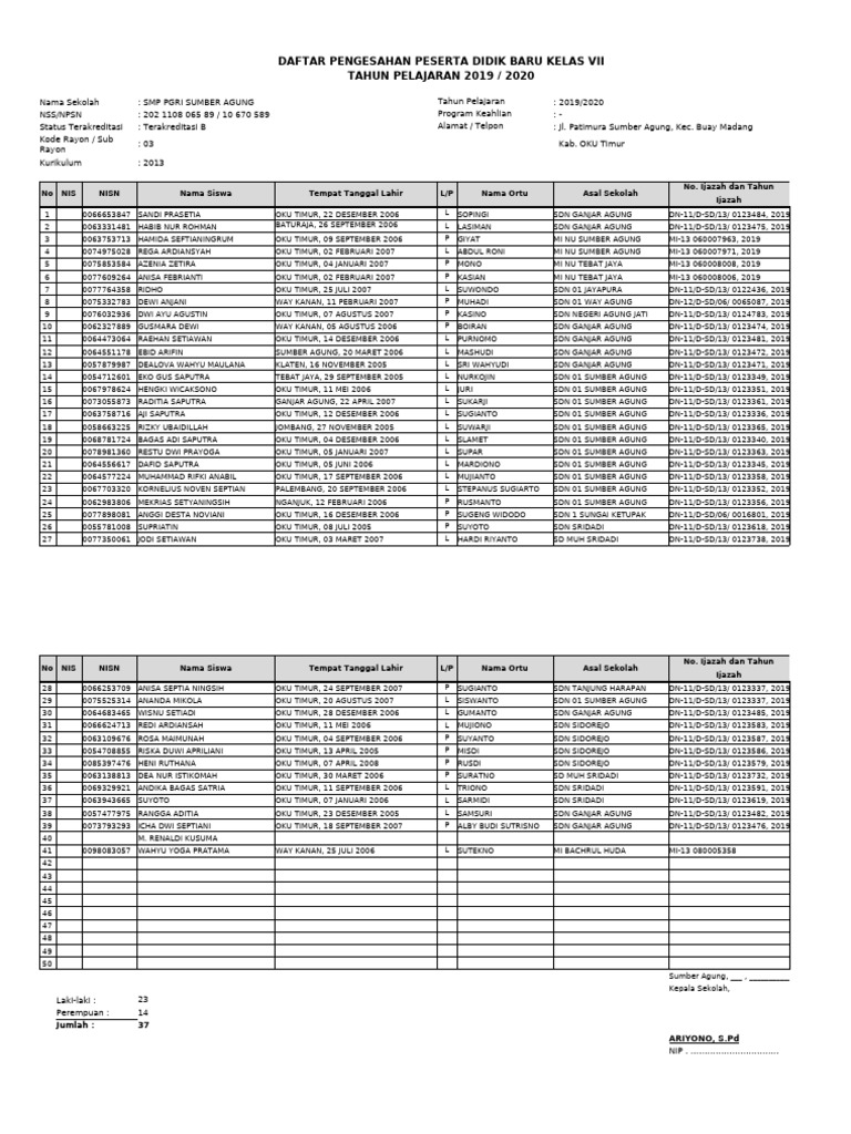 Data Siswa Pdf