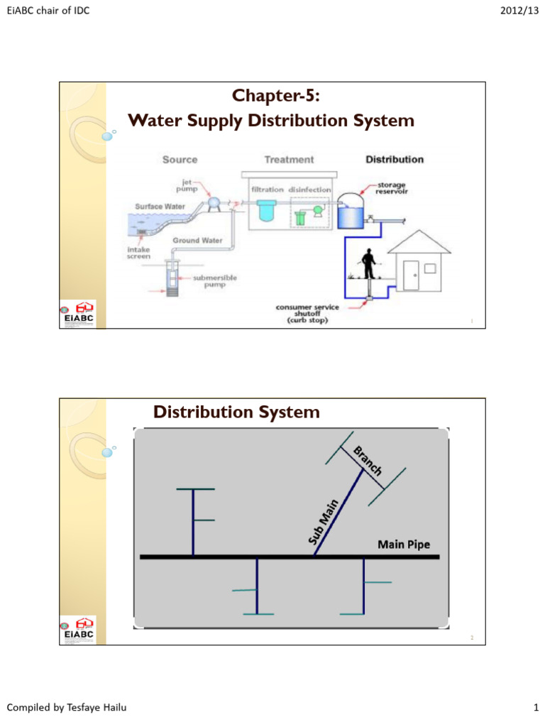 Water Supply and Treatment Lecture-Ch5 - Part1 | PDF | Pump | Reservoir