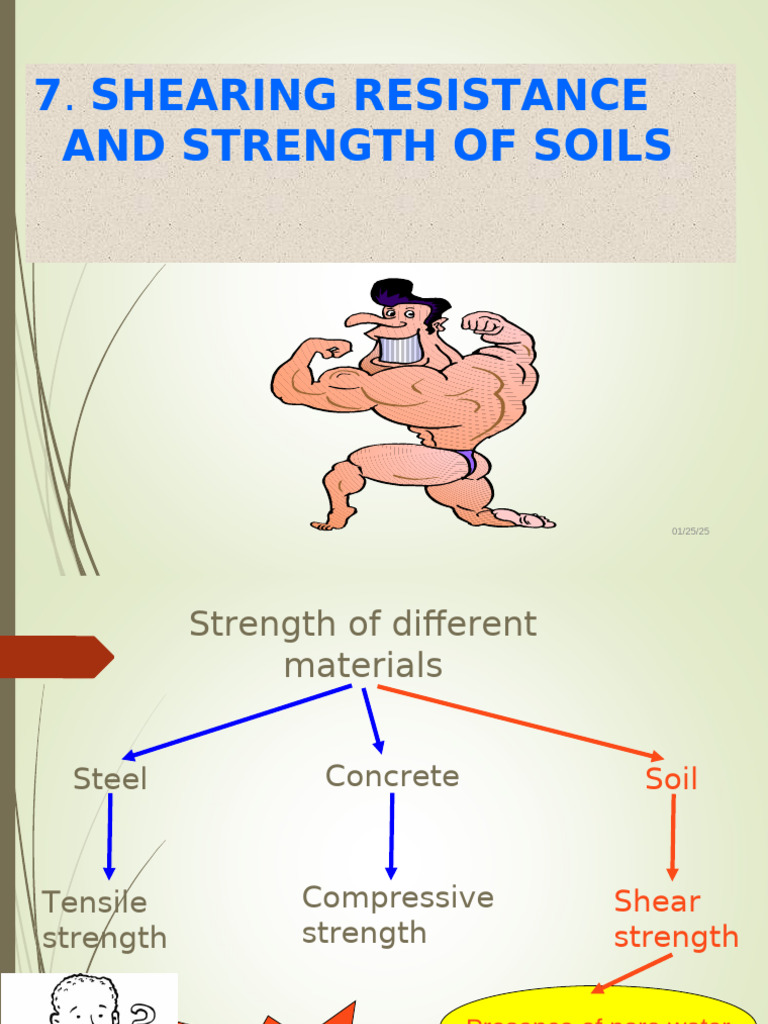 Shearing Resistance and Strength of Soils | PDF | Friction | Strength ...