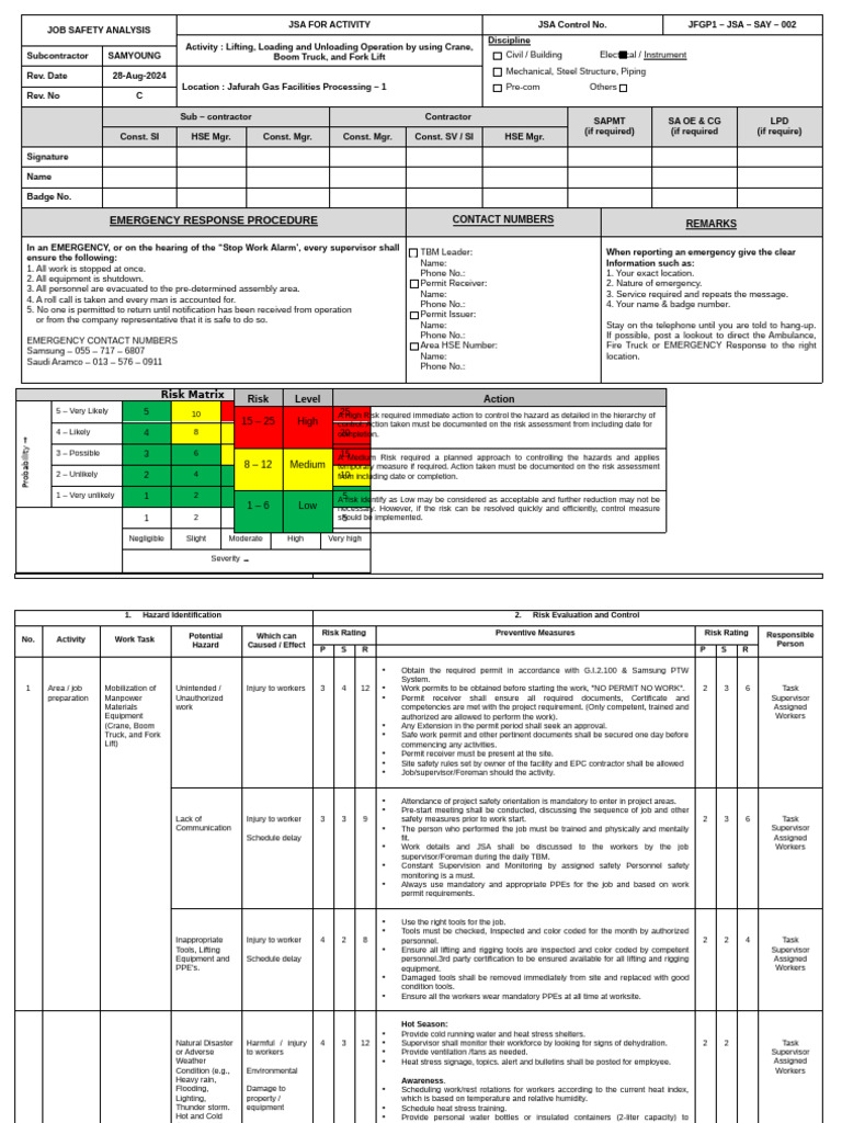 JSA for Crane and Forklift Operations | PDF | Crane (Machine) | Risk