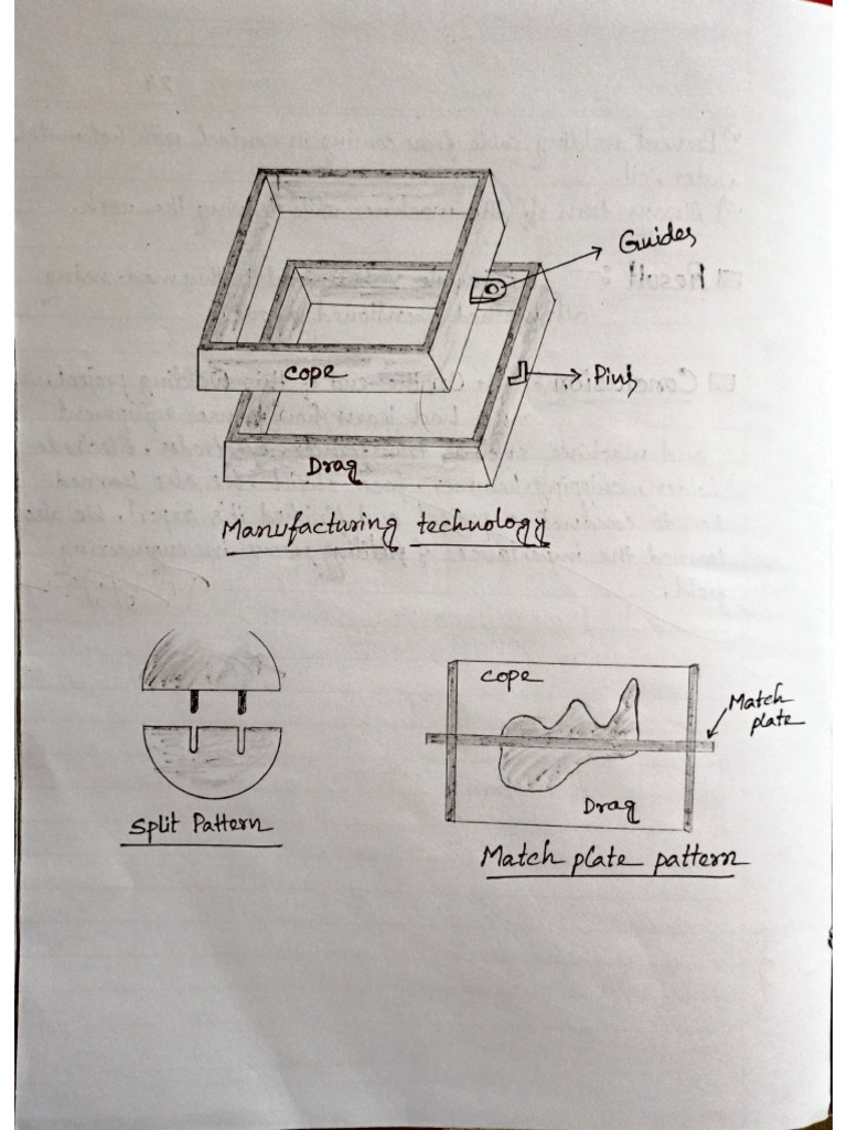 Foundry Shop | PDF | Materials | Metals